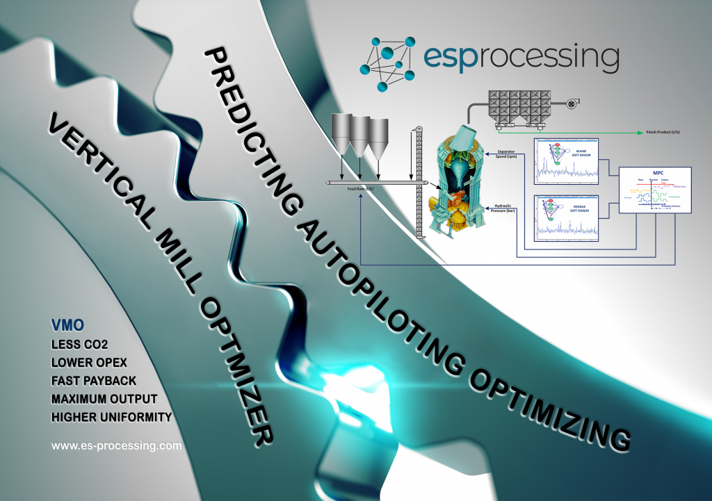 ES Processing | News
