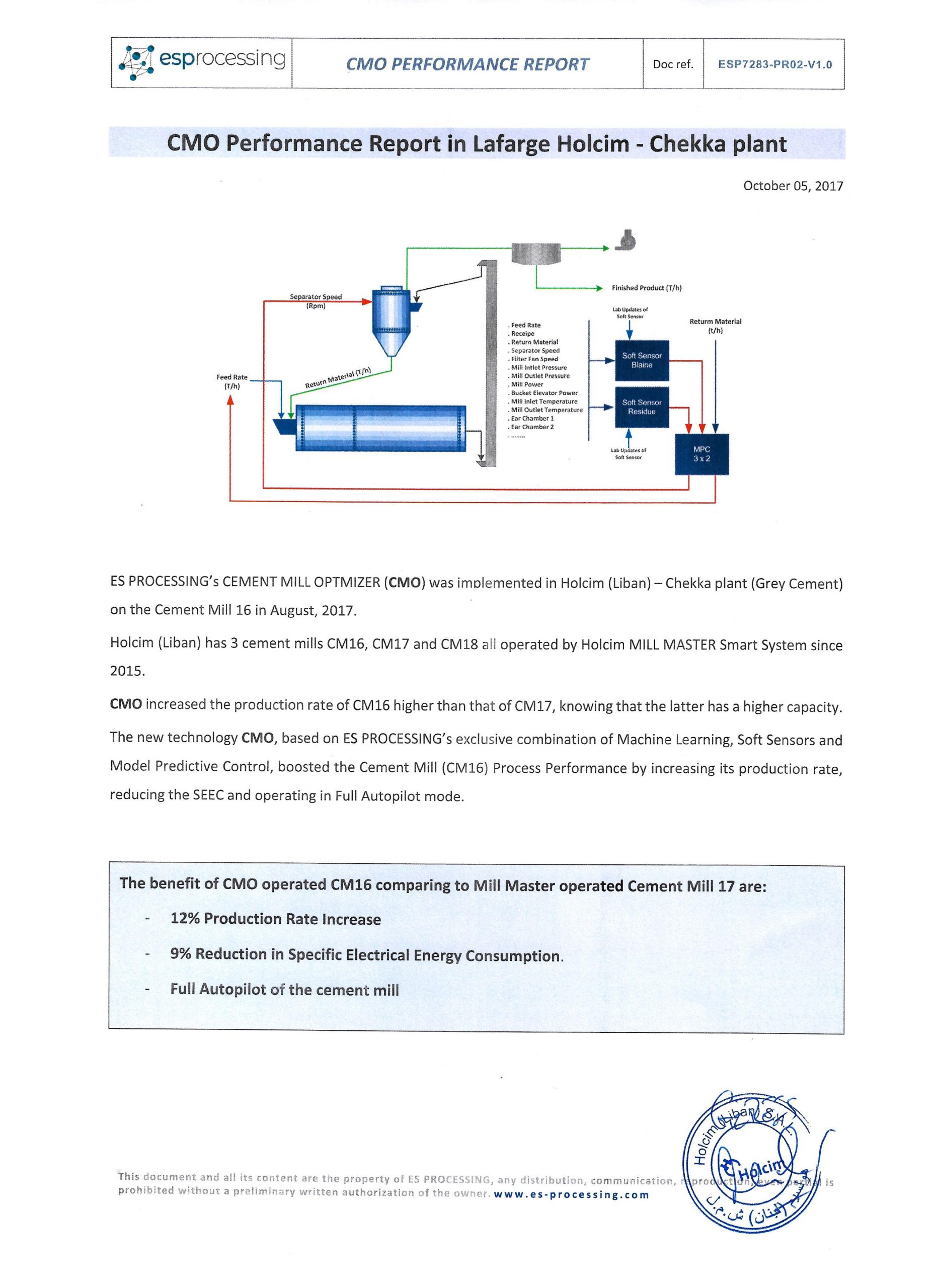 ES Processing | LAFARGEHOLCIM CEMENT MILL OPTIMIZATION